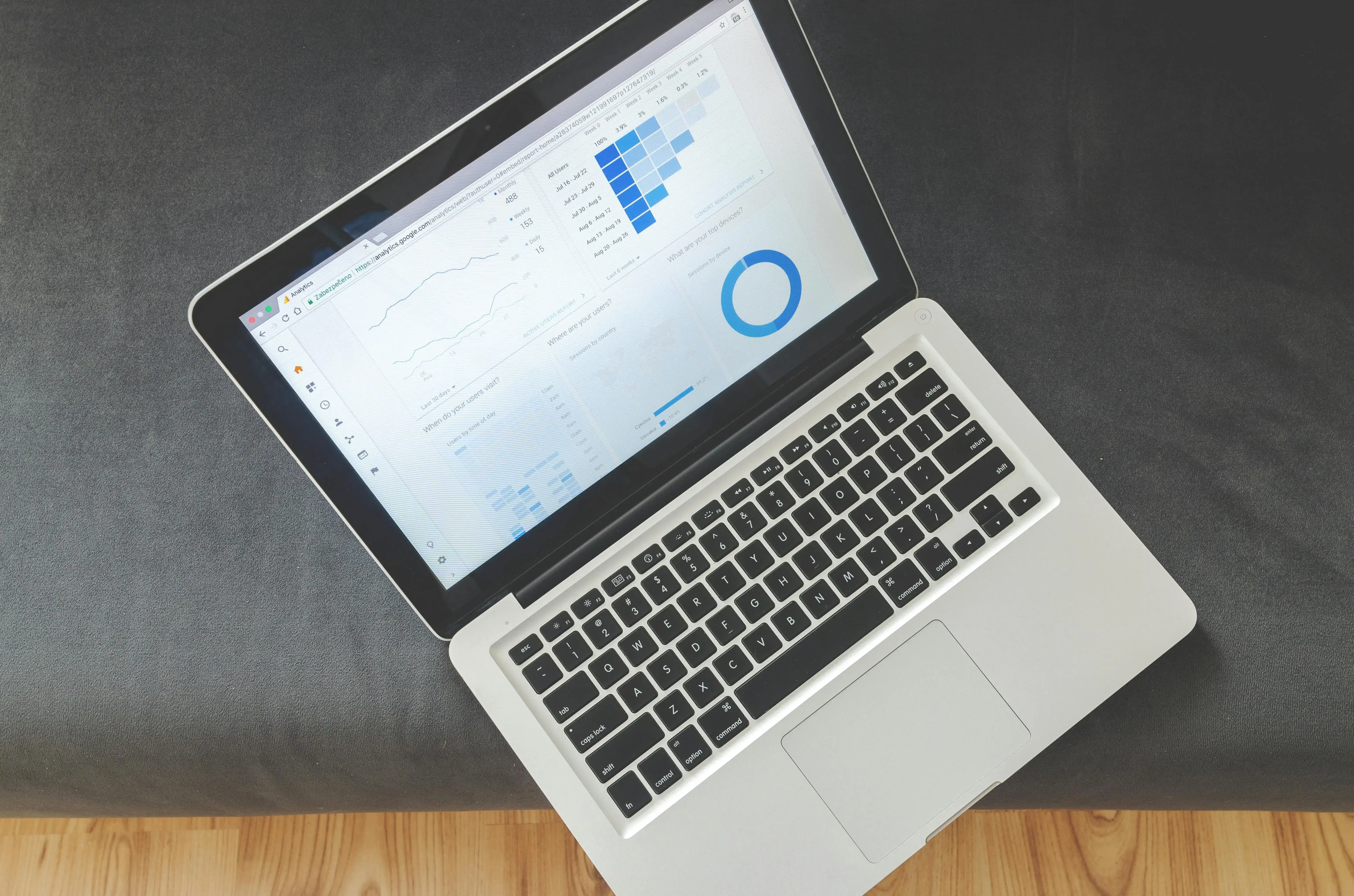 BI Software Development Company TechQware BI Software Development Company TechQware